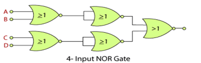 NOR GATE Truth Table Circuit Diagram Formula IC Number