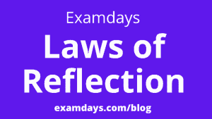Laws of Reflection Definition Diagram Types Differences